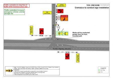 Traffic Disruption - Kennedy Road | Litchfield Council