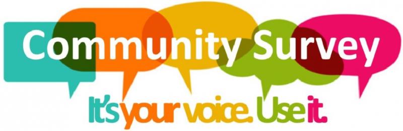 Annual Community Survey | Litchfield Council